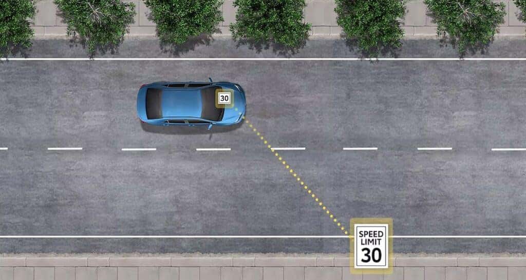 Toyota Safety Sense | Anderson-Weber Toyota