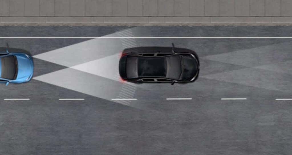 Toyota Safety Sense | Anderson-Weber Toyota