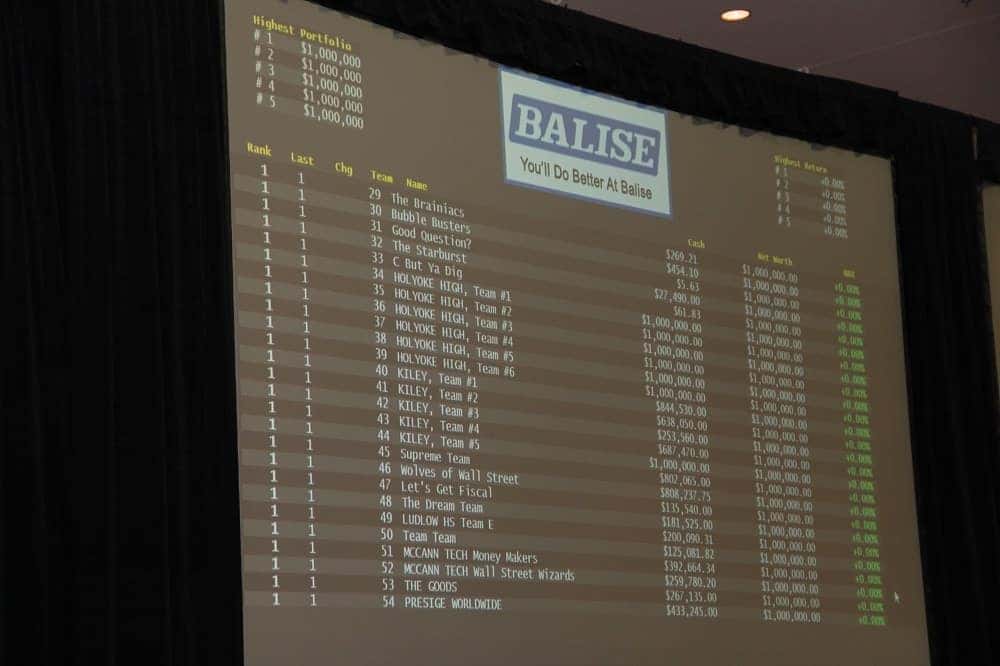 12th Annual JA Stock Market Competition Tests Students' Financial ...