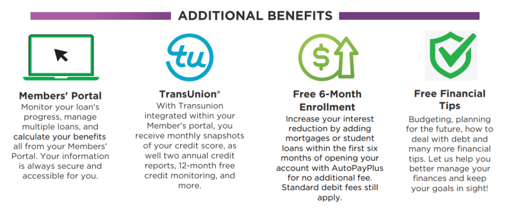 Auto Loans near Weslaco, TX | Nissan Dealer in South Texas