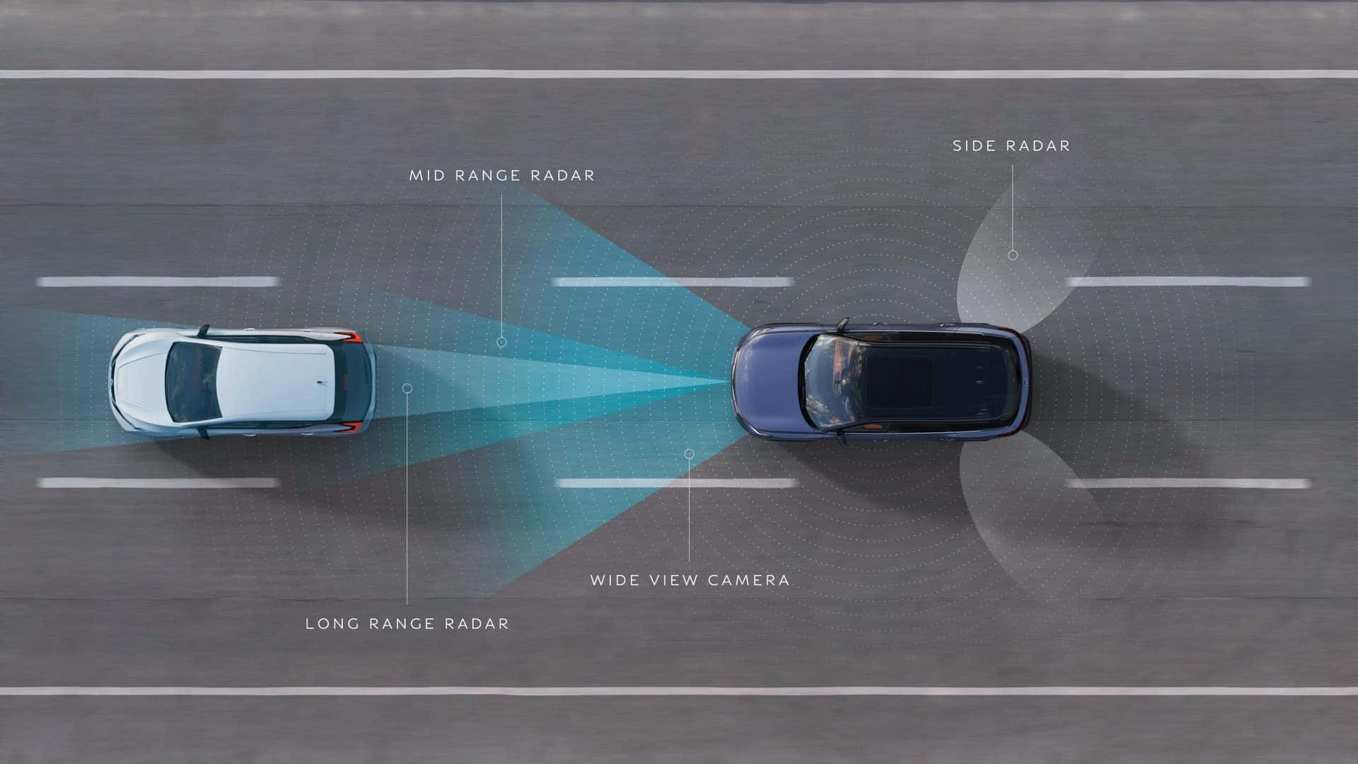 Discover What Safety Systems Are On Your INFINITI - Safety and Security