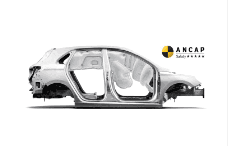 What Are the Best Safety Features of the 2021 Hyundai Lineup?