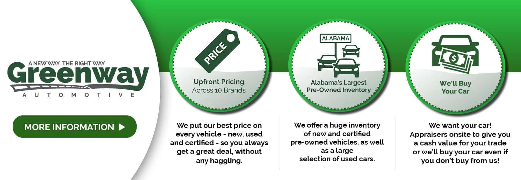 Greenway Hyundai Decatur | Hyundai & Used Car Dealer near Huntsville , AL