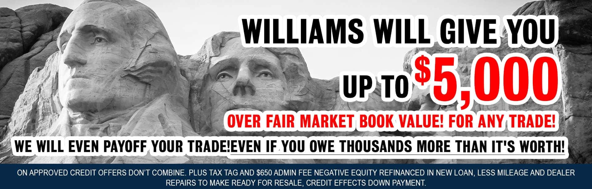 New & Used Honda Vehicles in Traverse City | Williams Honda